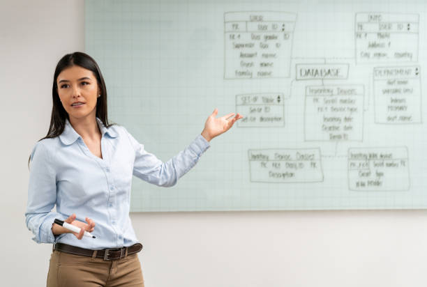 7 Benefits of Using ASP.NET Development For Your Business 7 Benefits of Using ASP.NET Development For Your Business