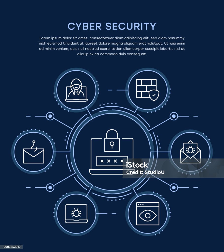 Cyber Security Infographic Template Stock Illustration - Download Image ... Cyber Security Infographic Template Stock Illustration - Download Image ...