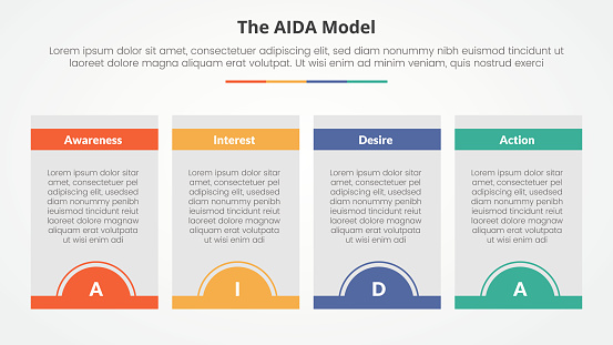 Concept Dinfographie Du Modèle Marketing Aida Pour La Présentation De