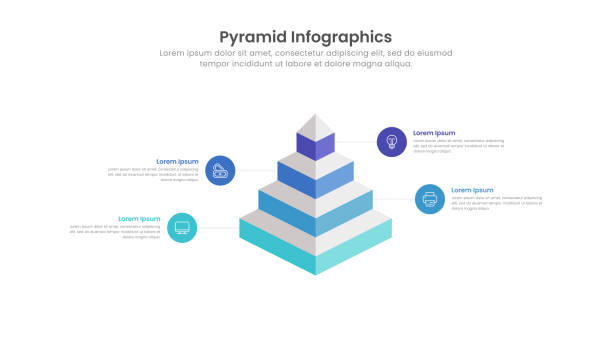 190+ Layered Pyramid Four Levels Stock Photos, Pictures & Royalty-Free ... 190+ Layered Pyramid Four Levels Stock Photos, Pictures & Royalty-Free ...