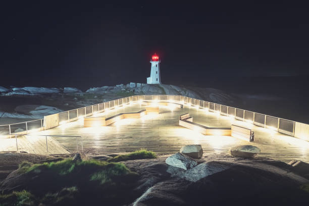 Free Stock Photo of White lighthouse with red top against night sky ...
