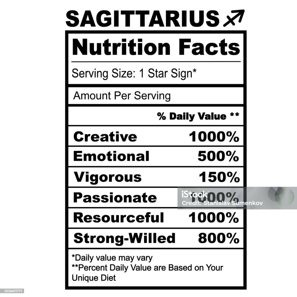 Sagittarius Zodiac Nutrition Facts Svg Bundle Zodiac Sign Silhouette