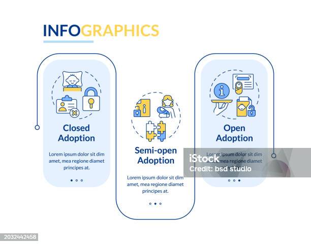 Klasifikasi Adopsi Persegi Panjang Template Infografis Layar Aplikasi ... Klasifikasi Adopsi Persegi Panjang Template Infografis Layar Aplikasi ...