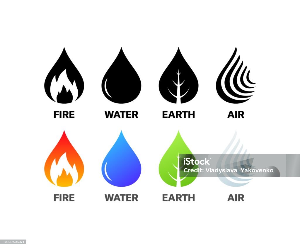 Ilustración de Icono De Gotas De Fuego Agua Tierra Aire Conjunto De ... Ilustración de Icono De Gotas De Fuego Agua Tierra Aire Conjunto De ...