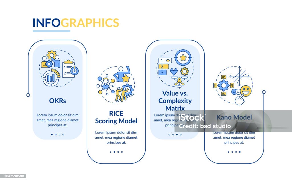 Prioritization Frameworks Optimization Rectangle Infographic Template ... Prioritization Frameworks Optimization Rectangle Infographic Template ...