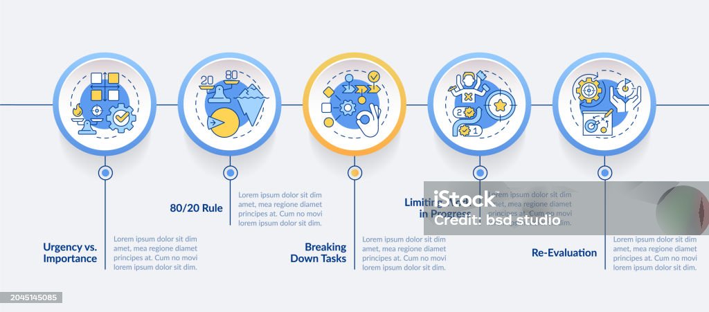 Prioritization Principles Focus Control Circle Infographic Template ... Prioritization Principles Focus Control Circle Infographic Template ...