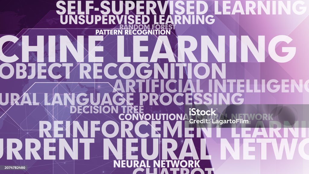 Ai Texts And World Map Exploring Potential Of Artificial Intelligence ... Ai Texts And World Map Exploring Potential Of Artificial Intelligence ...