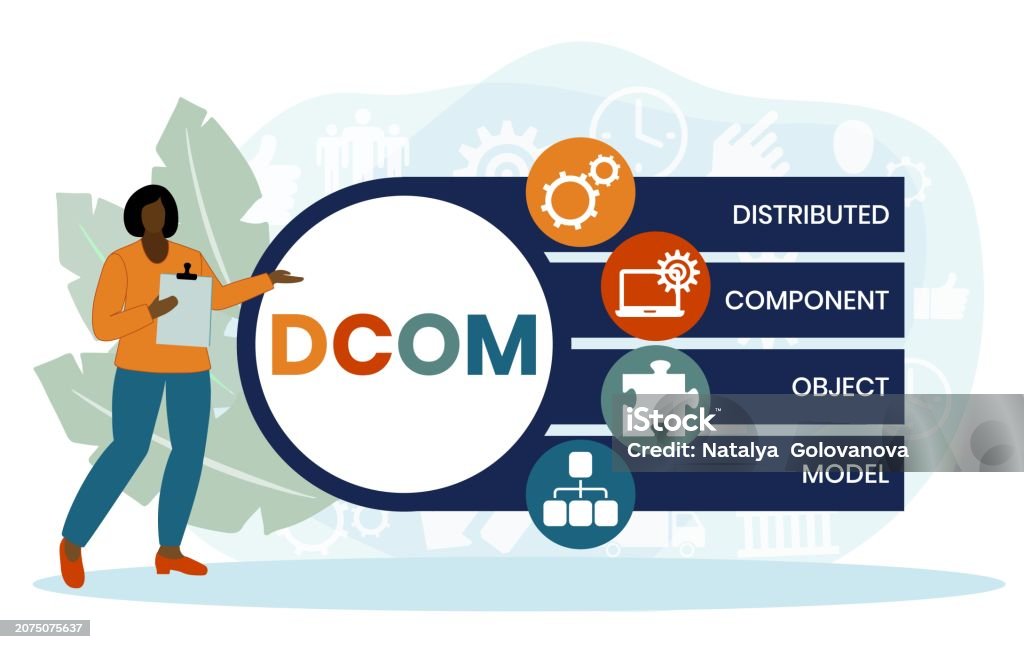 Dcom Distributed Component Object Model Stock Illustration Download 0690