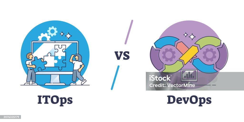 Itops と Devops の It プロセス アプローチ戦略の比較の概要図 - DevOpsのベクターアート素材や画像を多数ご用意 ... Itops と Devops の It プロセス アプローチ戦略の比較の概要図 - DevOpsのベクターアート素材や画像を多数ご用意 ...