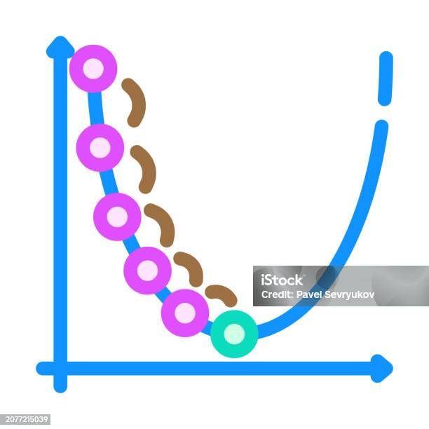 Ilustración de Gradient Descent Algorithm Color Icon Vector ... Ilustración de Gradient Descent Algorithm Color Icon Vector ...