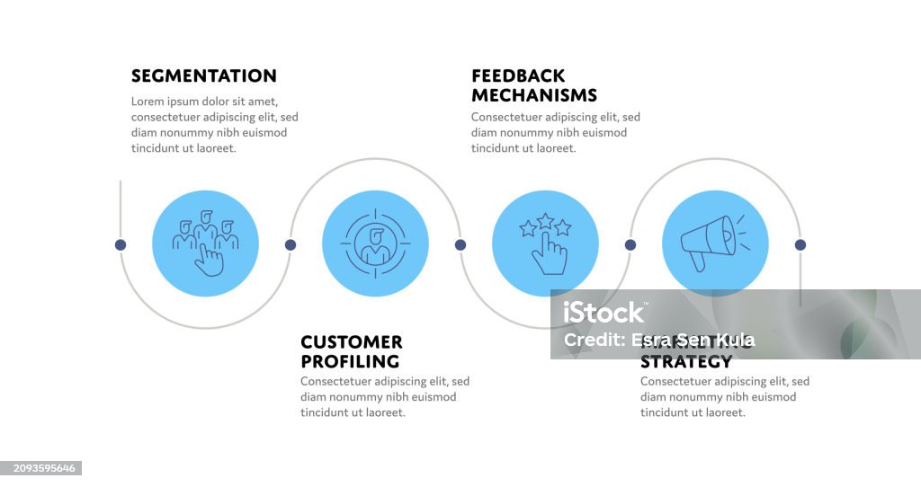 Customer Segmentation Concept Infographic Design With Editable Stroke