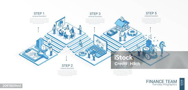 Template Infografis Tim Keuangan Isometrik Garis 3d Analisis Data Bank