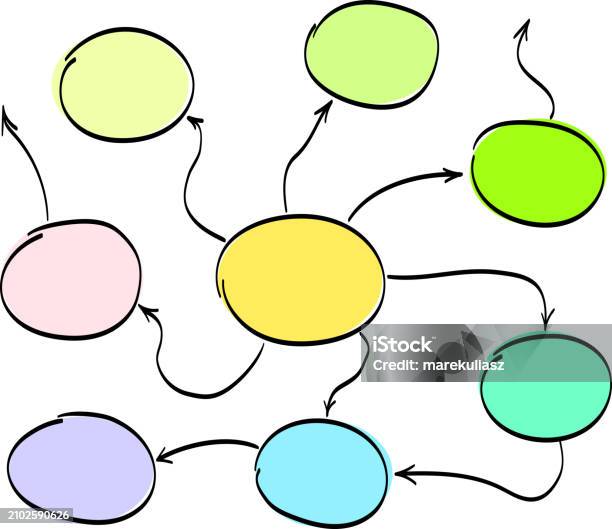 Hand Drawn Blank Mind Map Flowchart Or Network Template Stock ... Hand Drawn Blank Mind Map Flowchart Or Network Template Stock ...