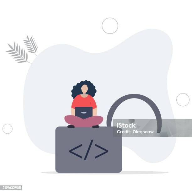 Open Source Programming Digital Products Include Permission To Use The Programming Source Code