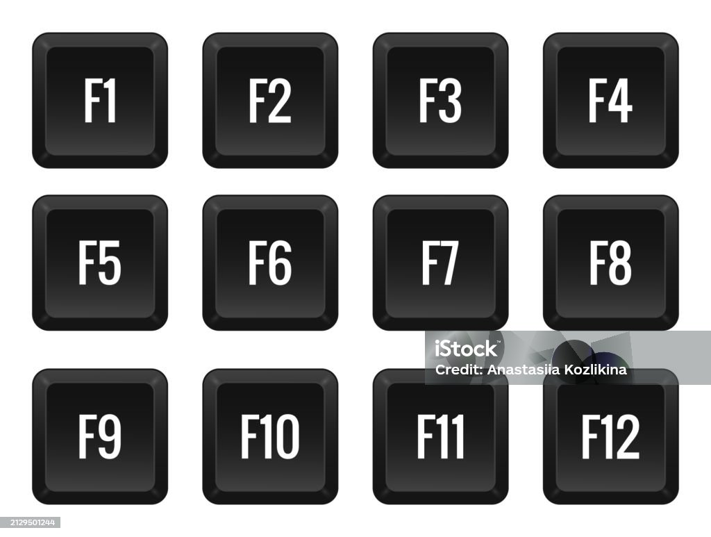 Computer Functional Keys F1 F2 F3 And So On Hotkeys Combination Control Macro Shortcut Command