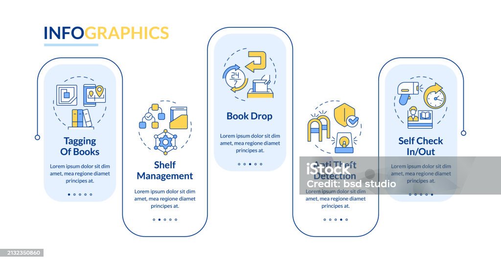 Template Infografis Persegi Panjang Alur Kerja Toko Buku Rfid Ilustrasi ... Template Infografis Persegi Panjang Alur Kerja Toko Buku Rfid Ilustrasi ...