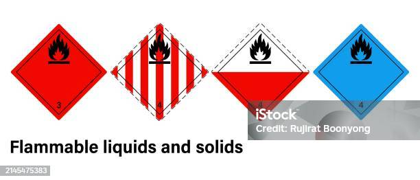 Flammable Liquids And Solids Warning Sign Vector Globally Harmonized ... Flammable Liquids And Solids Warning Sign Vector Globally Harmonized ...