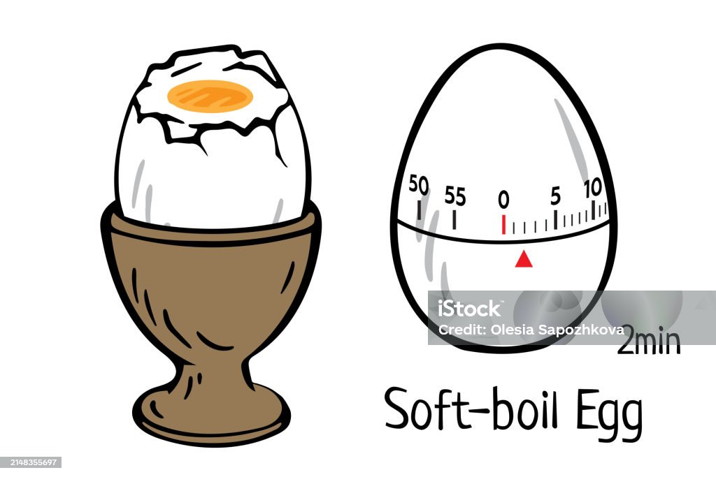 Softboiled Egg Egg Timer Recipe Detailed Infographic Egg Soft Boiling