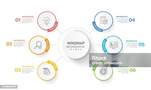 Infografis 6 Langkah Diagram Mindmap Modern Dengan Topik Persegi ... Infografis 6 Langkah Diagram Mindmap Modern Dengan Topik Persegi ...