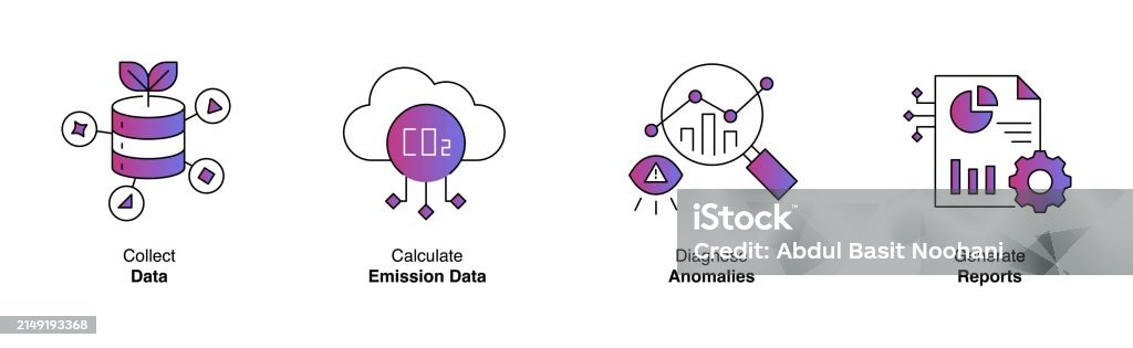 Environmental Monitoring Icons Icons Representing Collect Data ... Environmental Monitoring Icons Icons Representing Collect Data ...
