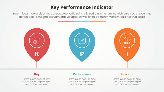 Concept Dinfographie Du Modèle Dindicateur De Performance Clé Kpi Pour