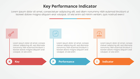 Concept Dinfographie Du Modèle Dindicateur De Performance Clé Kpi Pour
