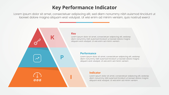 Concept Dinfographie Du Modèle Dindicateur De Performance Clé Kpi Pour