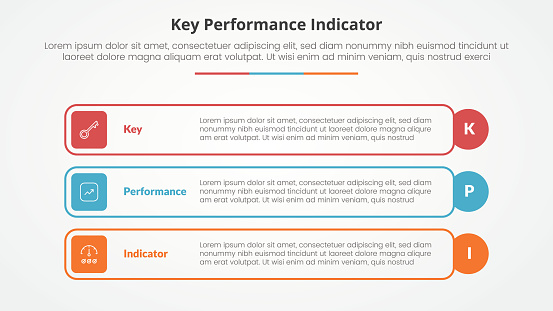 Concept Dinfographie Du Modèle Dindicateur De Performance Clé Kpi Pour