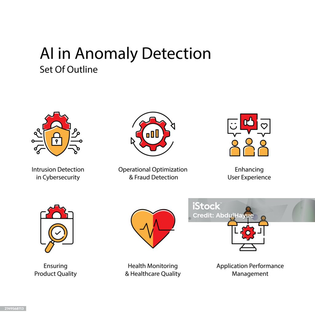 Anomaly Detection Ai Vector Icon Design Set Enhancing Security Measure ... Anomaly Detection Ai Vector Icon Design Set Enhancing Security Measure ...