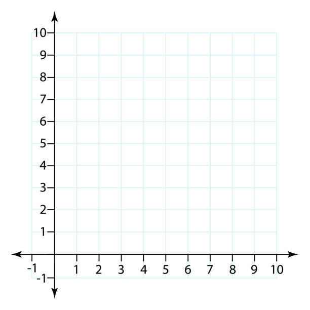 70 Cartesian Plane Stock Illustrations Royalty Free Vector Graphics And Clip Art Istock