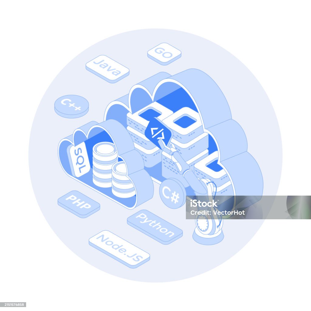 Backend Development Coding Software Engineering Programming Languages Server Racks In The Big 9131