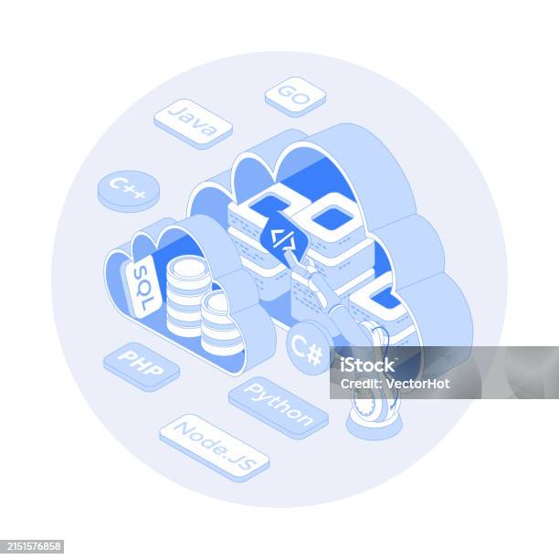 Backend Development Coding Software Engineering Programming Languages