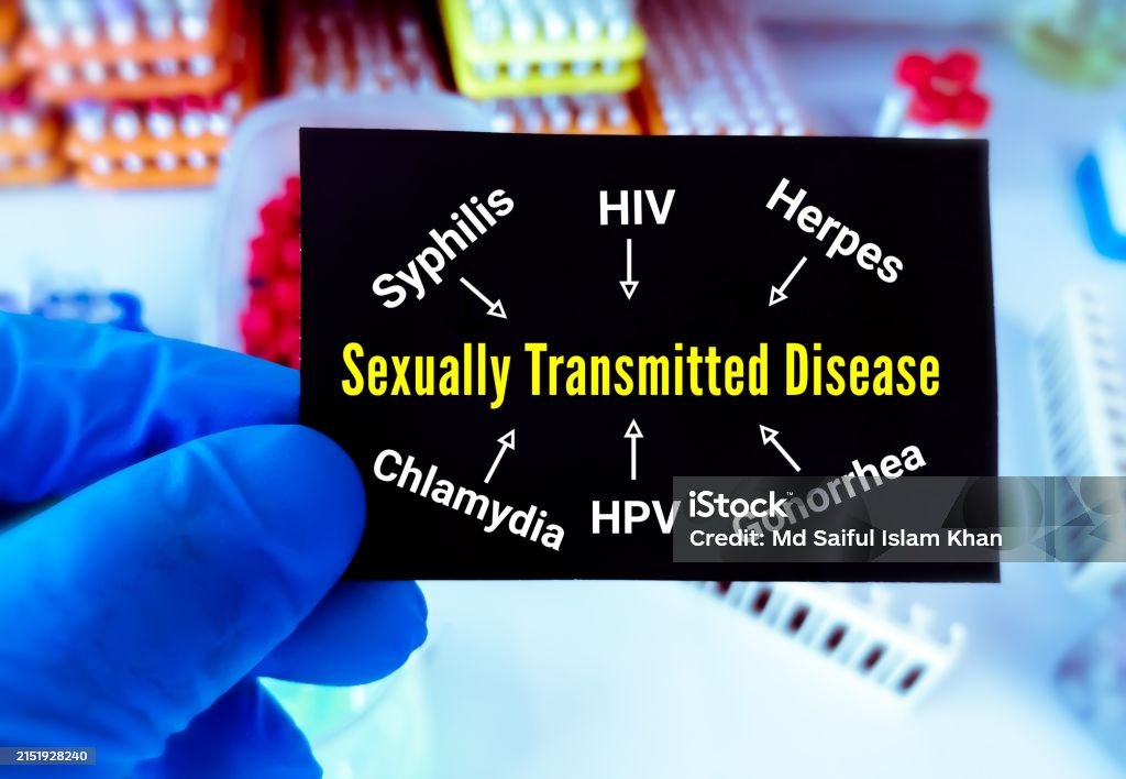 Std Term Hiv Syphilis Herpes Hpv Chlamydia Gonorrhea Stds Stop Std