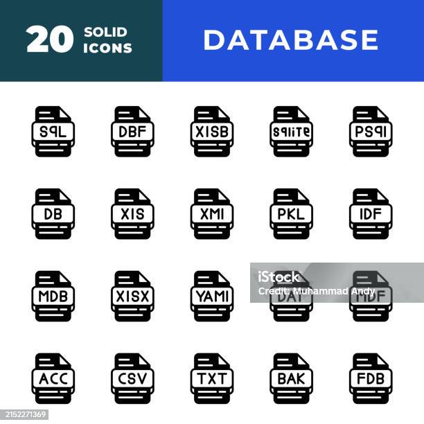 Ikon Database Tipe File Set File Dokumen Dan Ikon Simbol Ekstensi