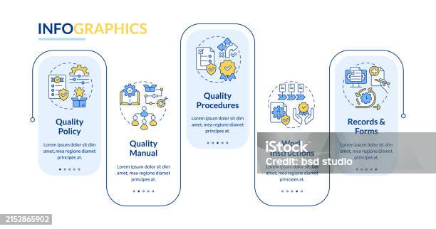 Qms Documents Organization Rectangle Infographic Template Stock ... Qms Documents Organization Rectangle Infographic Template Stock ...
