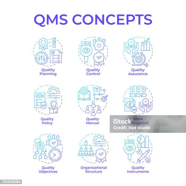 Qms Blue Gradient Concept Icons Stock Illustration - Download Image Now ... Qms Blue Gradient Concept Icons Stock Illustration - Download Image Now ...