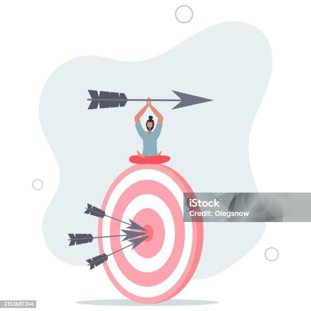 Result Oriented Business Strategy Or Result Driven Professionally Set ... Result Oriented Business Strategy Or Result Driven Professionally Set ...