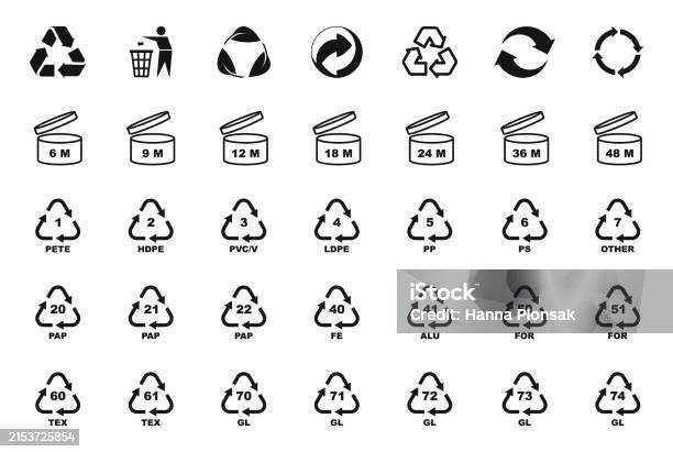 Jeu De Symboles Demballage Symboles De Recyclage Pour Les Produits
