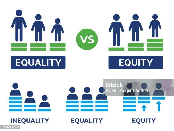 Equality Equity And Inequality Icon Collection Stock Illustration ... Equality Equity And Inequality Icon Collection Stock Illustration ...