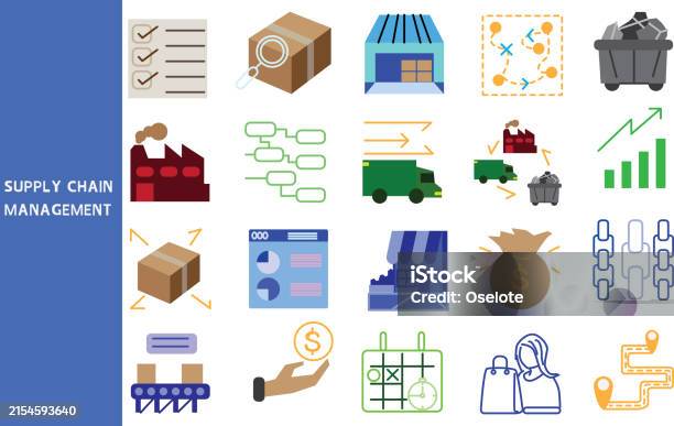 Manajemen Rantai Pasokan Manajemen Dalam Sistem Produksi Dan Layanan ... Manajemen Rantai Pasokan Manajemen Dalam Sistem Produksi Dan Layanan ...