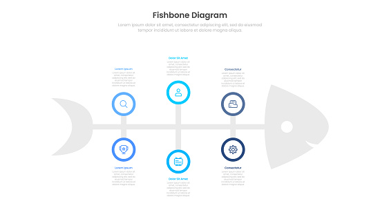 Desain Template Infografis Diagram Bagan Tulang Ikan Ilustrasi Stok ... Desain Template Infografis Diagram Bagan Tulang Ikan Ilustrasi Stok ...