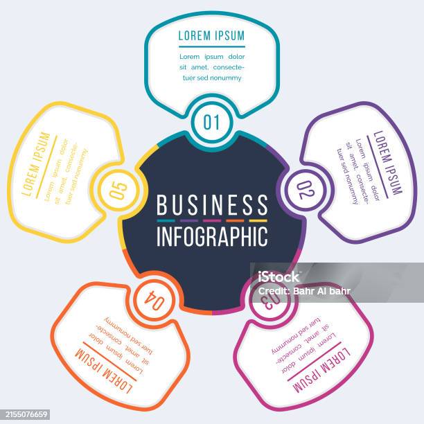 5 Options Conception Dinfographie 5 Étapes Objets Options Ou Éléments
