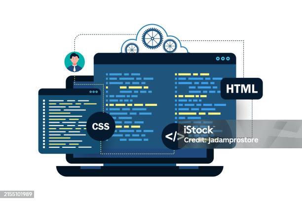 Software Web Development Programming Concept Abstract Programming Language And Program Code On