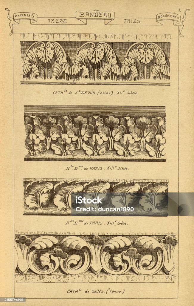 Architectural Frieze Patterns History Of Architecture Decoration And