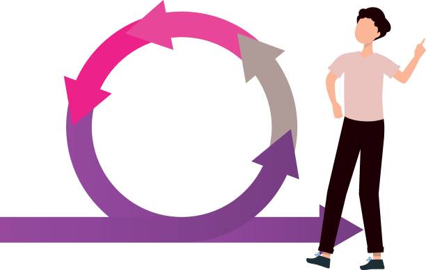 10+ Agile Iterations Stock Photos, Pictures & Royalty-Free Images - iStock 10+ Agile Iterations Stock Photos, Pictures & Royalty-Free Images - iStock