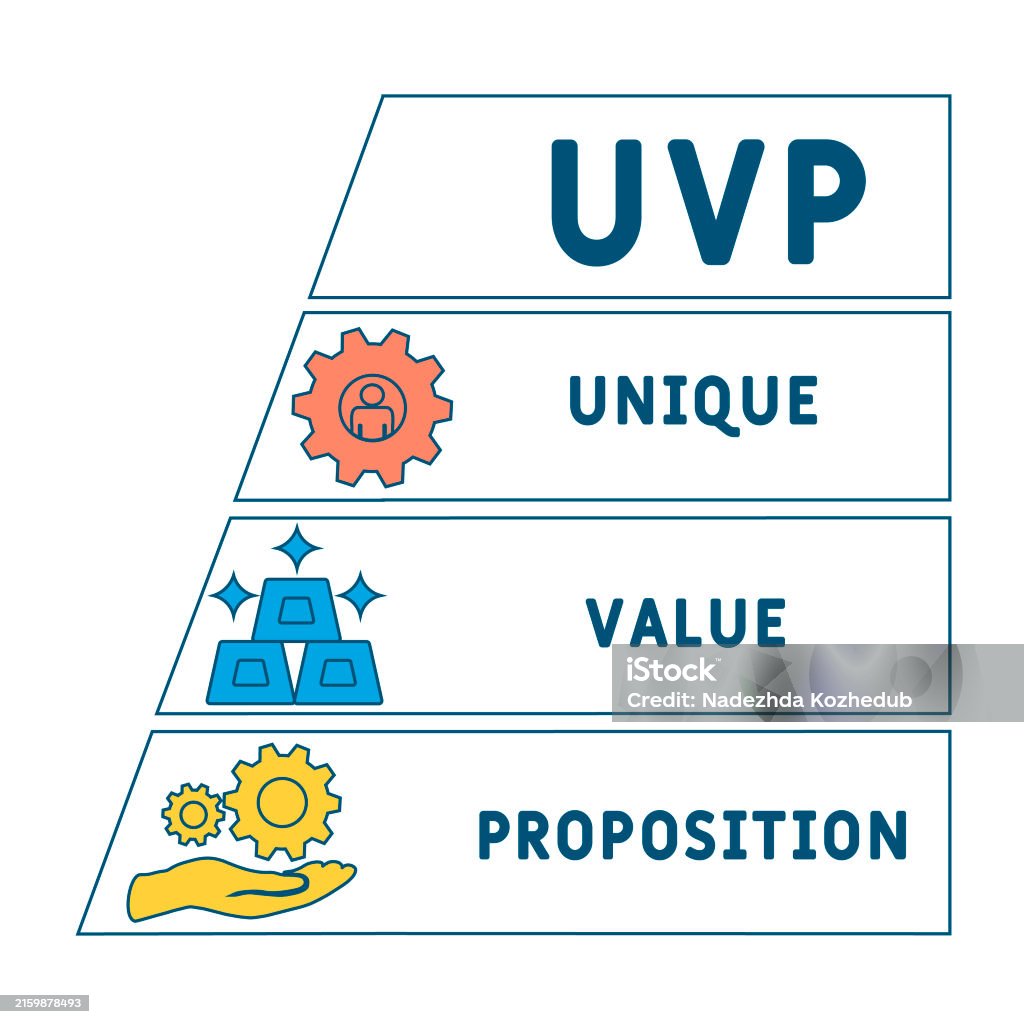 Uvp Unique Value Proposition Stock Illustration Download Image Now