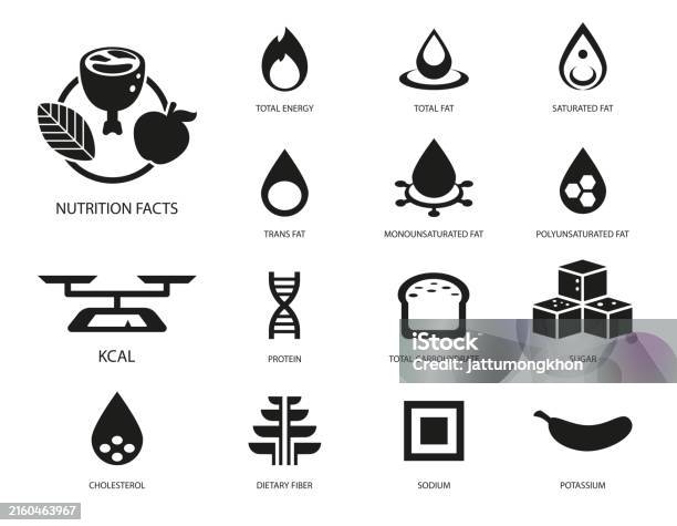 Nutrition Information Icons In A Dark Silhouette Style Suitable For