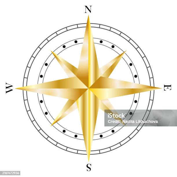 Golden Compass Rose Isolated On White Background Navigation Arrow