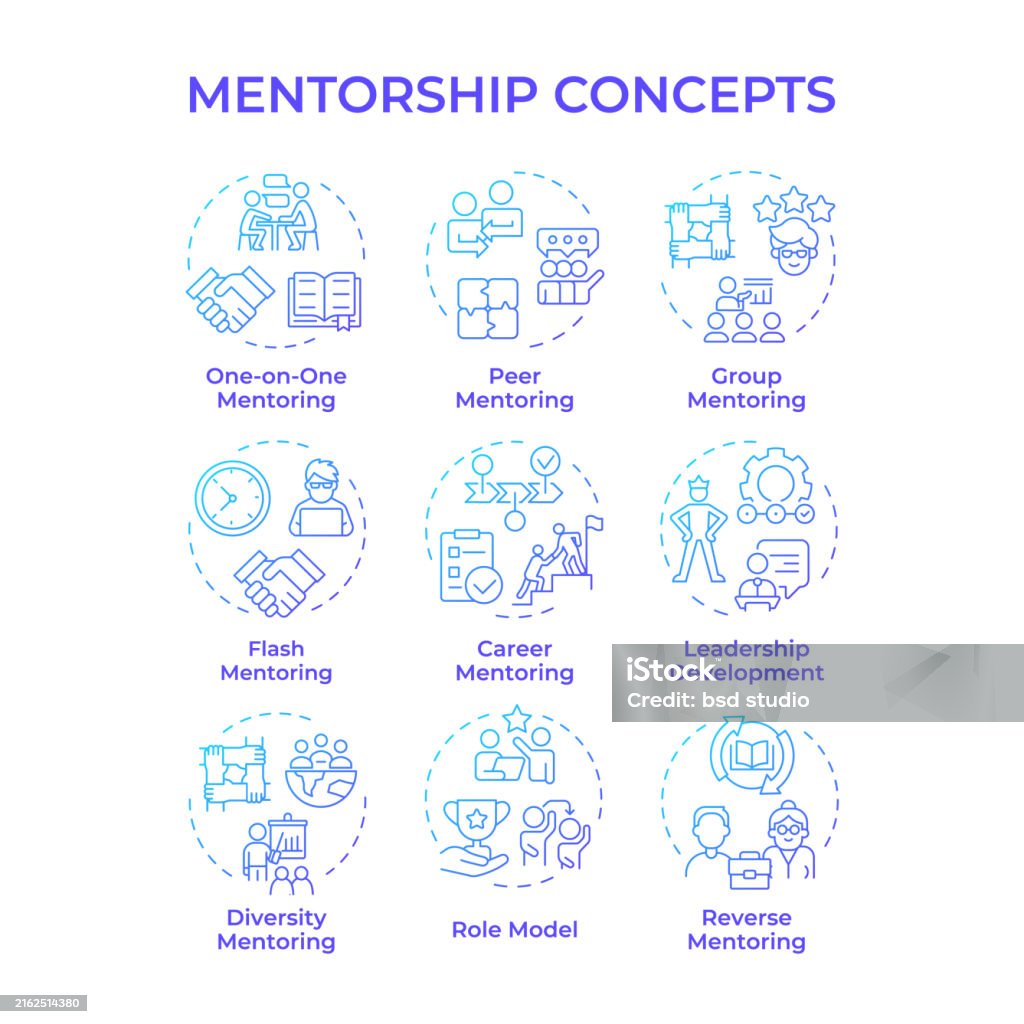 Mentorship Blue Gradient Concept Icons Stock Illustration - Download ... Mentorship Blue Gradient Concept Icons Stock Illustration - Download ...