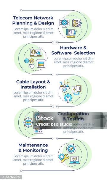 Telecom Network Installation Infographic Vertical Sequence Stock ... Telecom Network Installation Infographic Vertical Sequence Stock ...